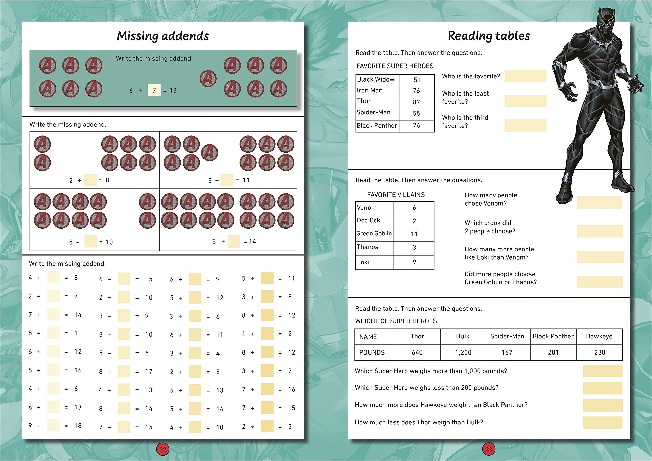 Marvel Math Made Easy, Second Grade: Join the Marvel Super Heroes and ...